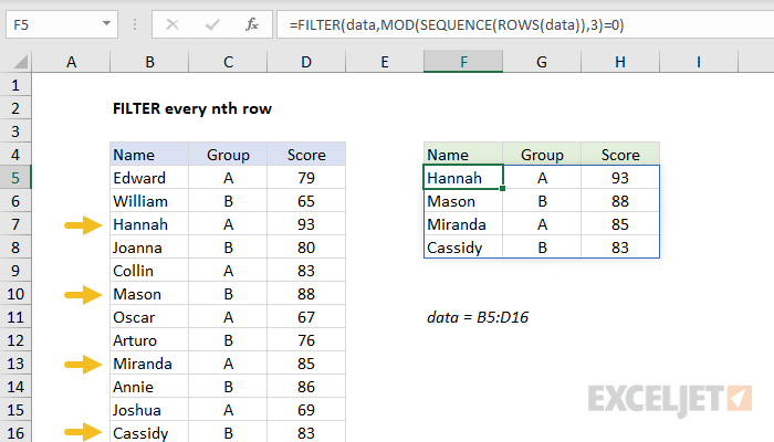 Filter every nth row - Excel formula | Exceljet Filter every nth row - Excel formula | Exceljet